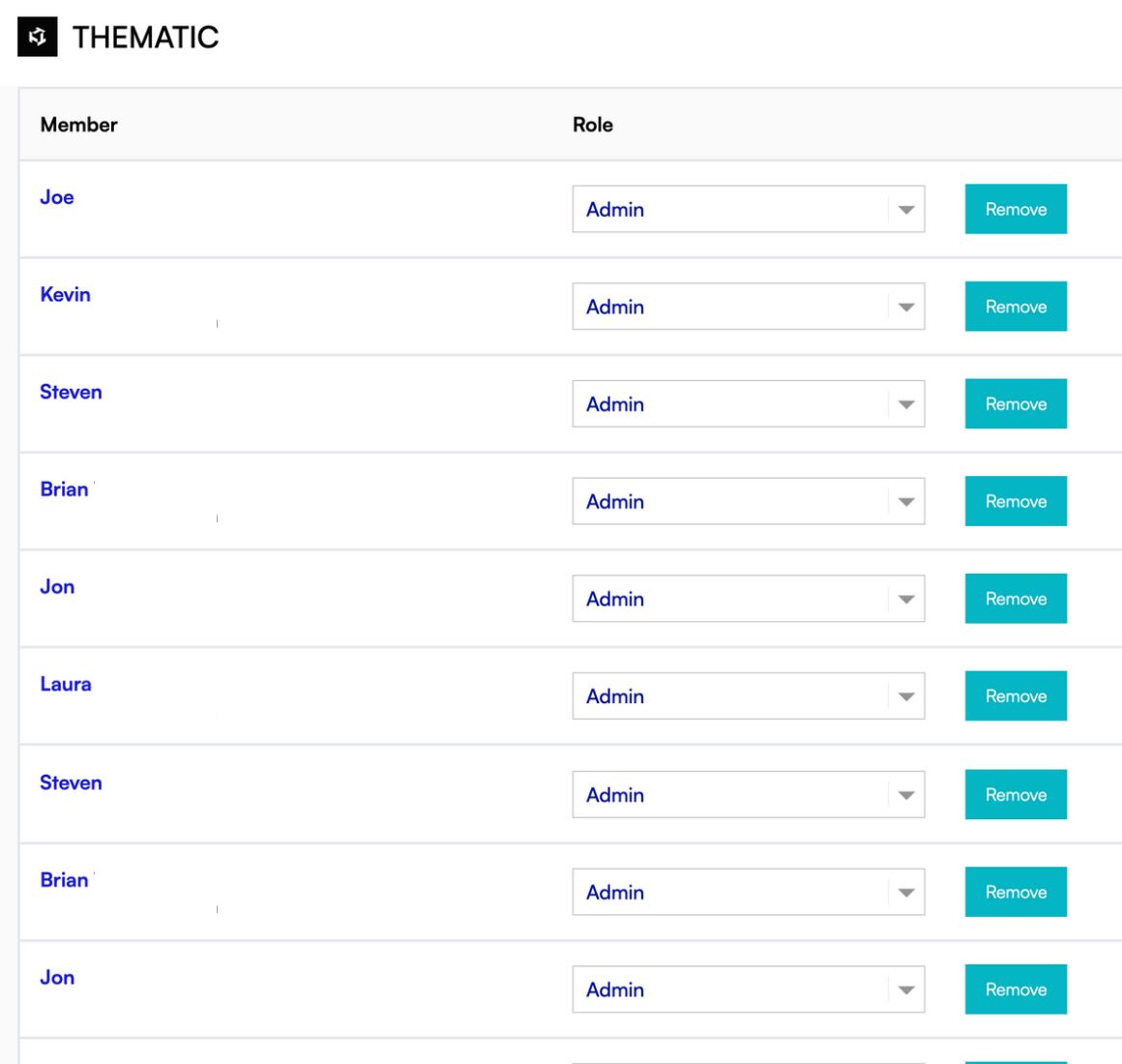 Product Overview | Thematic